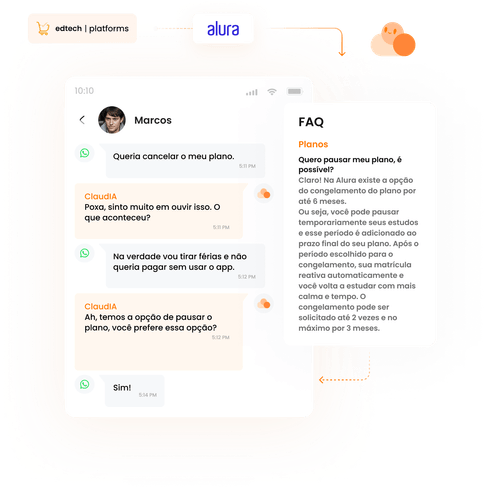 Agente de IA para Atendimento para SaaS | Cloud Humans